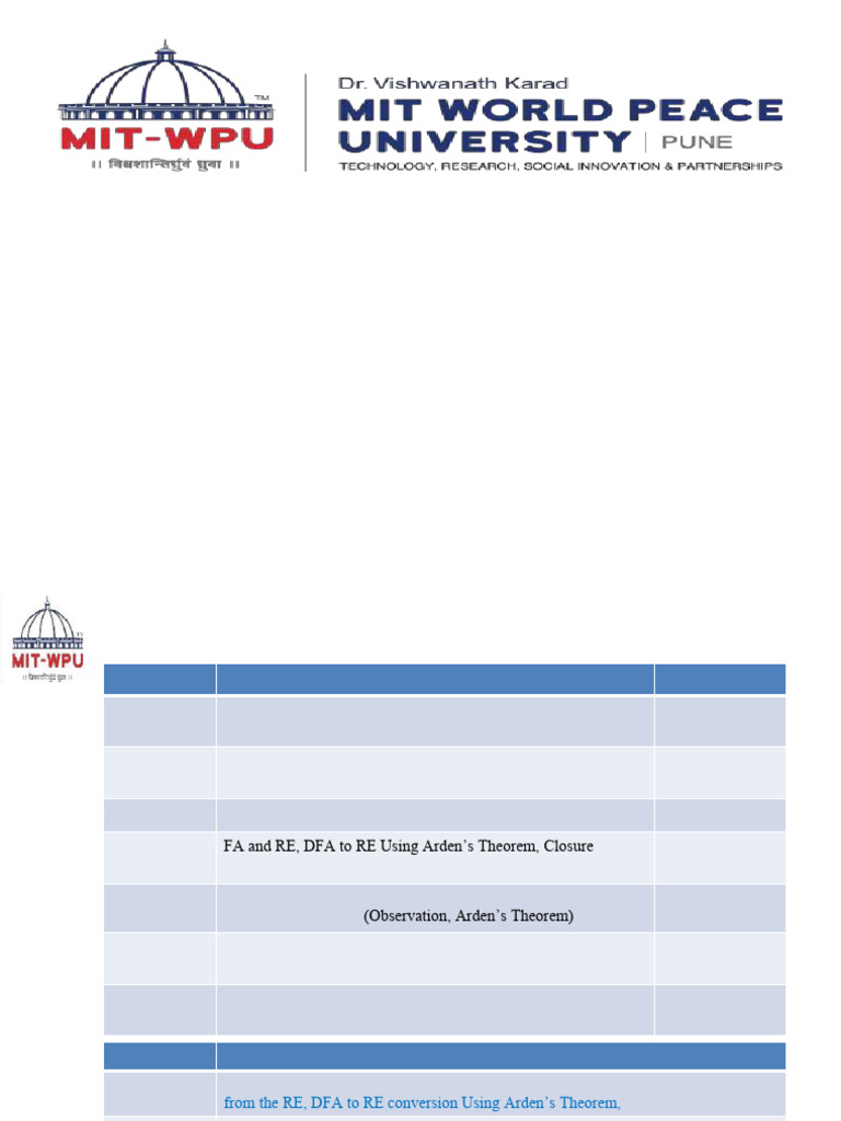 Unit 2 Theory Of Computation Pdf String Computer Science Grammar 7327