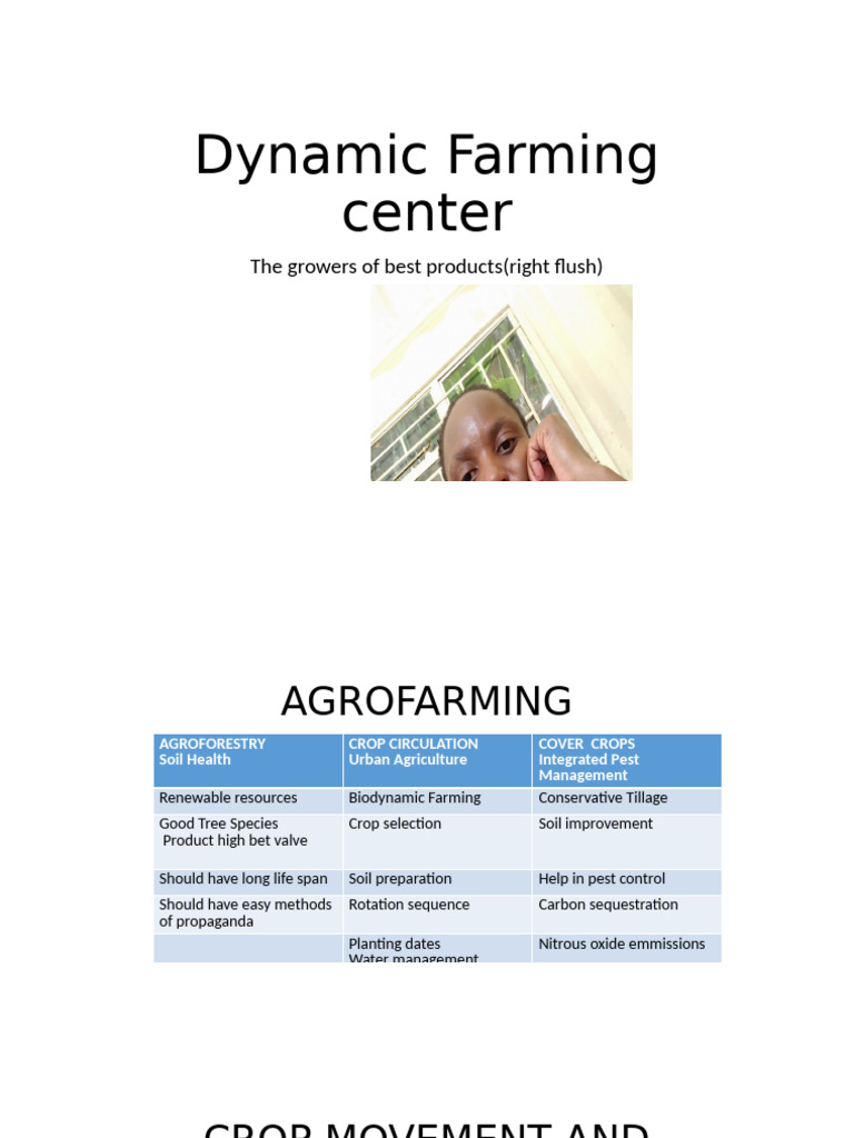 Dynamic Farming Techniques and Practices | PDF