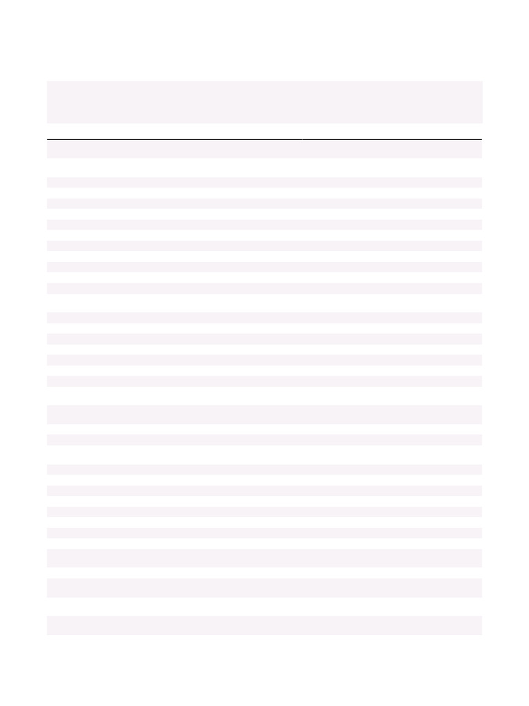 Bank Account Movement Discrepancy Report | PDF | Payments | Debit Card