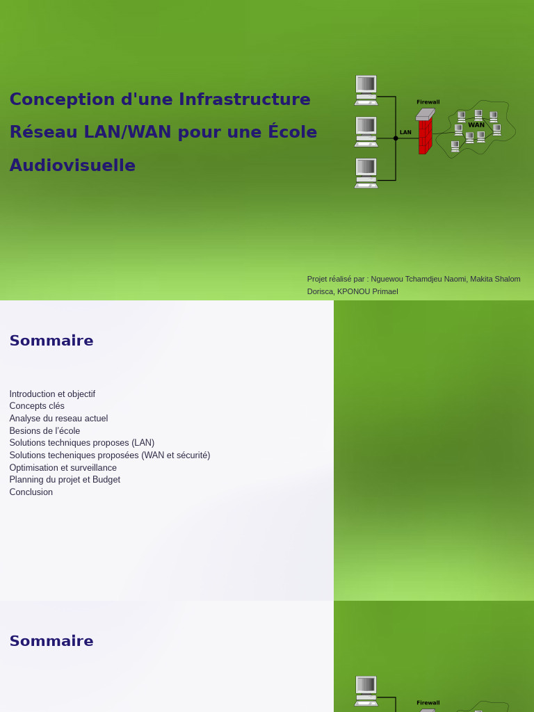 Infrastructure Réseau LAN/WAN École | PDF | Réseau privé virtuel ...
