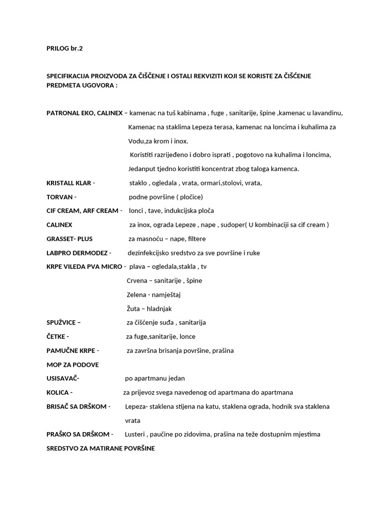 Sredstva Za Sezonu 2023 Po Ugovoru | PDF