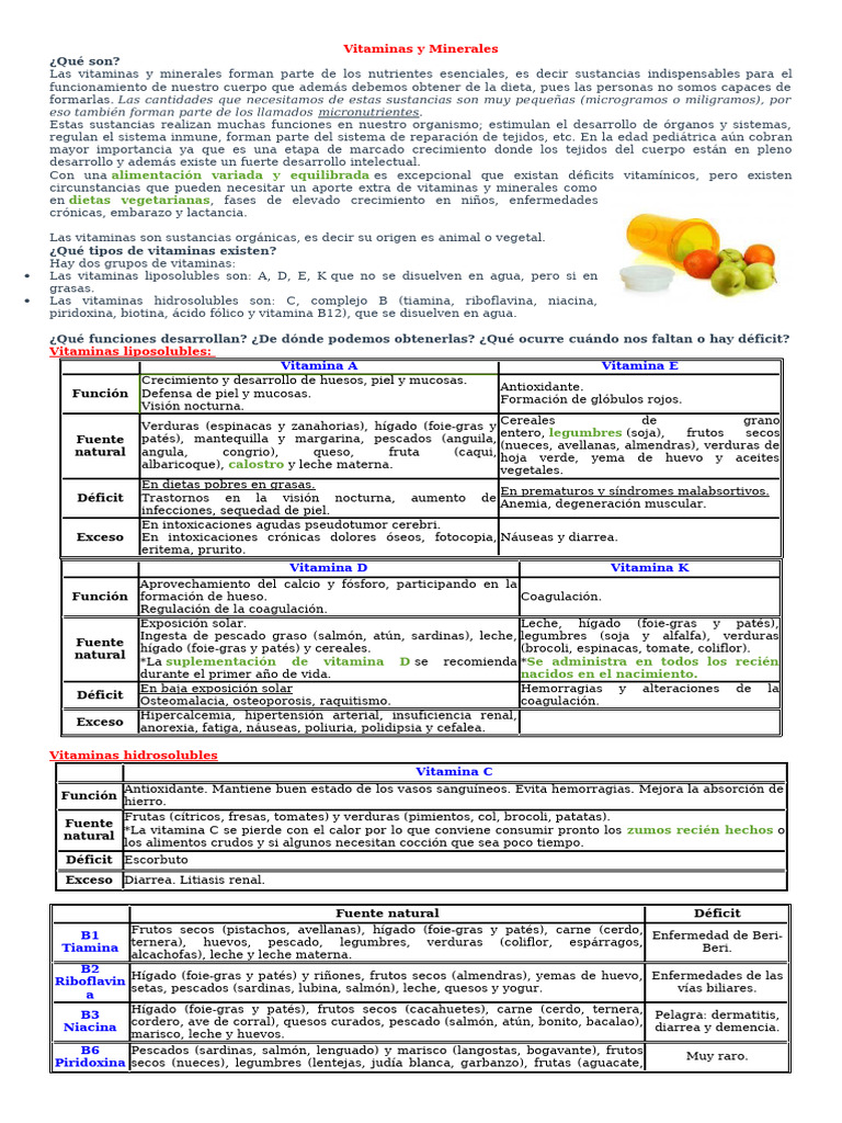 Vitaminas 1 | PDF | Vitamina | Vitamina D