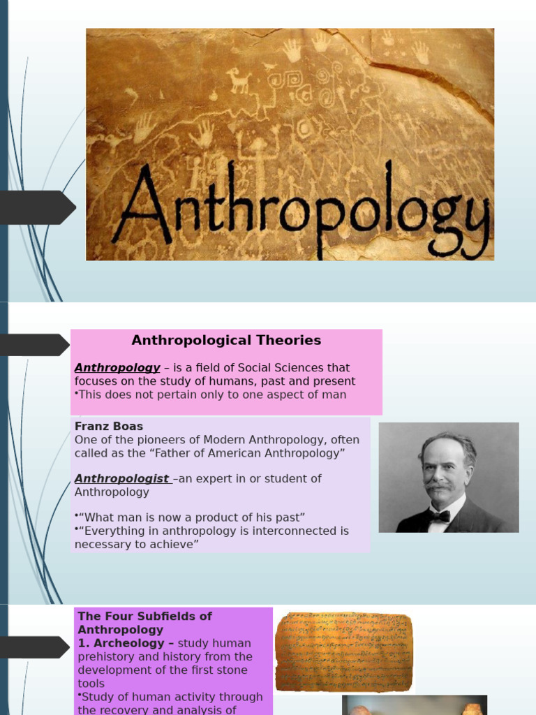Anthropolgy - Uts.2024 2 | PDF | Anthropology | Self