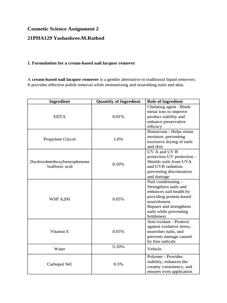 Cosmetic Science Assignment 2 | PDF | Nail (Anatomy) | Ultraviolet