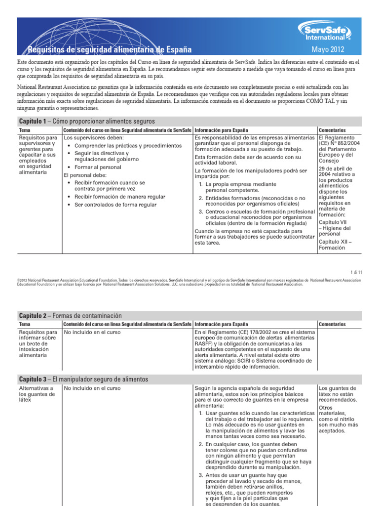 ES.ssf.Intl.spain.food.Safety.requirements (1) | PDF | Seguridad ...