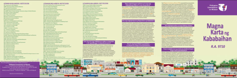 RA 9710 Magna Karta NG Kababaihan - 1 of 2 | PDF