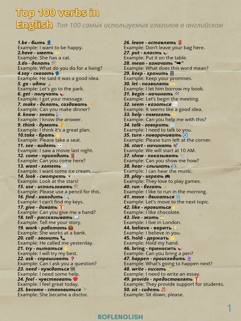 топ 100 глаголов | PDF