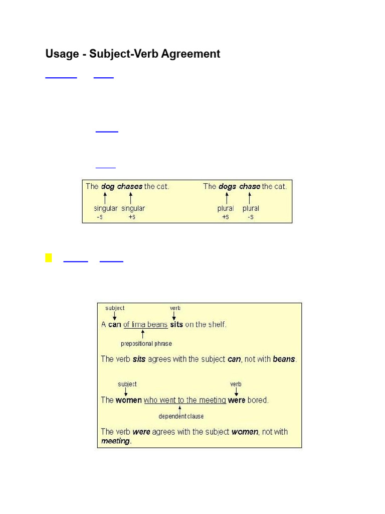 Subject-Verb Agreement Rules Explained | PDF | Verb | Grammatical Number