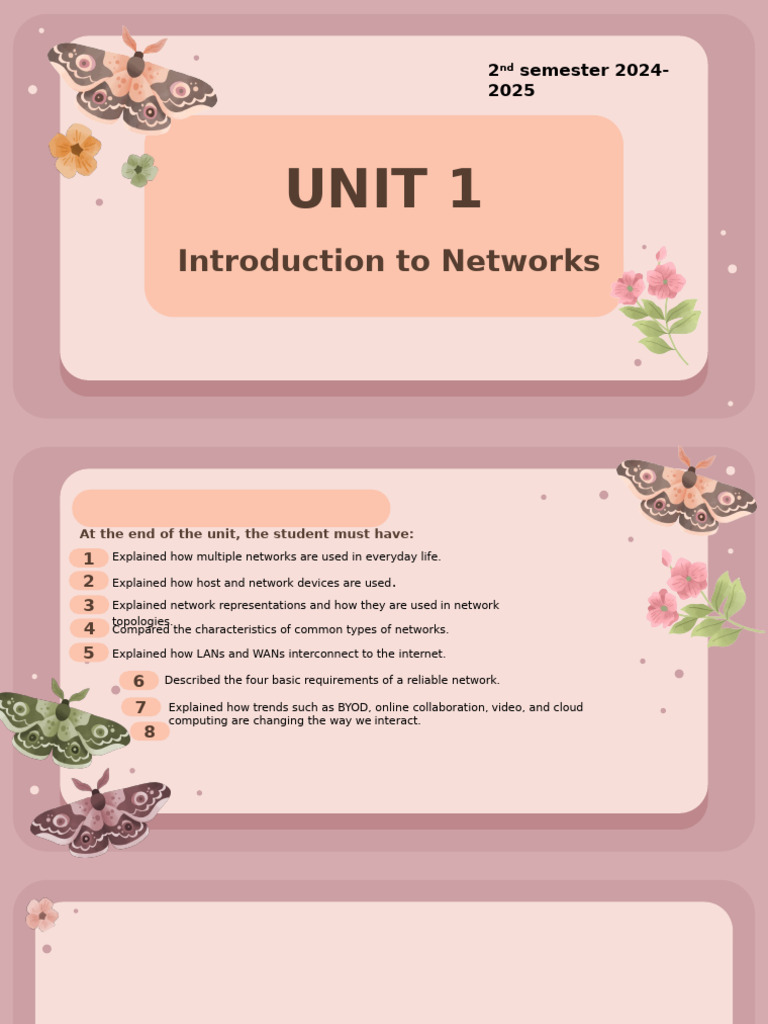 Unit 1 Introduction To Networks | PDF | Computer Network | Network Topology
