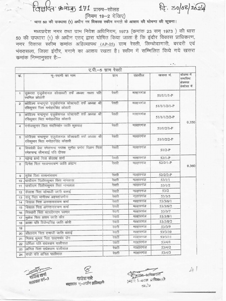 Ahilya Path Scheme AP 5 Revti Bhawrshala Bhardari Limbodagiri | PDF