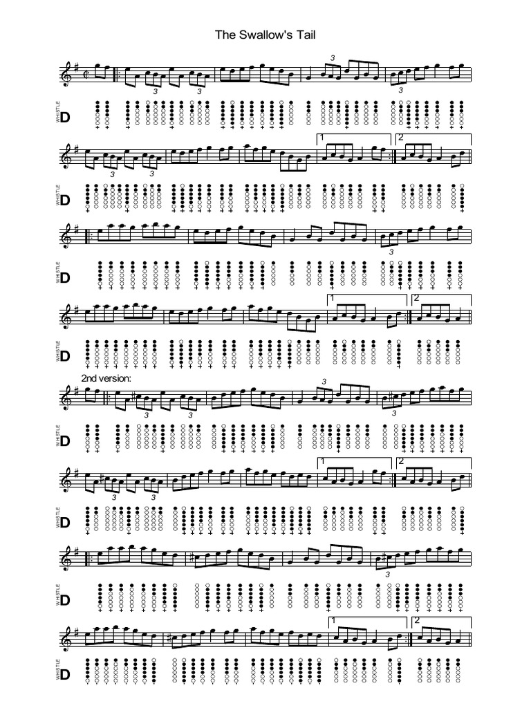 The Swallow's Tail Tin Whistle Tabs | PDF