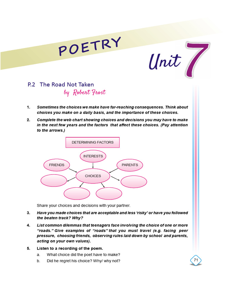 P.2 The Road Not Taken: by Robert Frost | PDF | Poetry