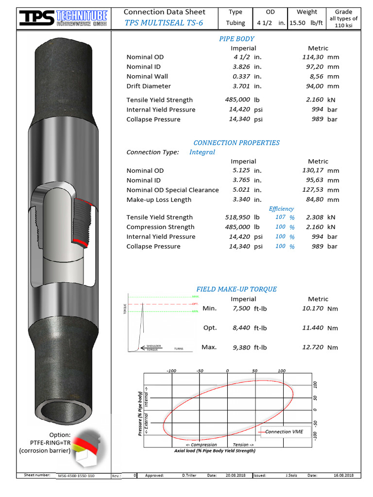 4.5 15.5# P110 TPS Multiseal Ts6 | PDF | Pipe (Fluid Conveyance) | Applied And Interdisciplinary ...