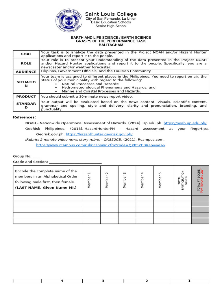 Performance Task Grasp-Balitagham (Final) | PDF | Learning | Human Communication