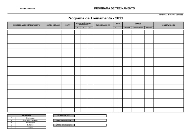 Programa de Treinamento | PDF