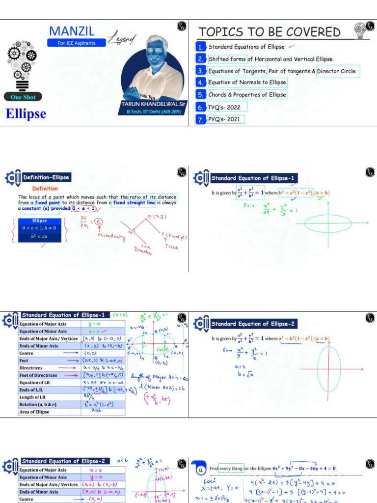 63ba516eb820c10018a9aa53_##_Manzil_JEE Batch Ellipse_Tarun Khandelwal Sir_compressed-invert | PDF