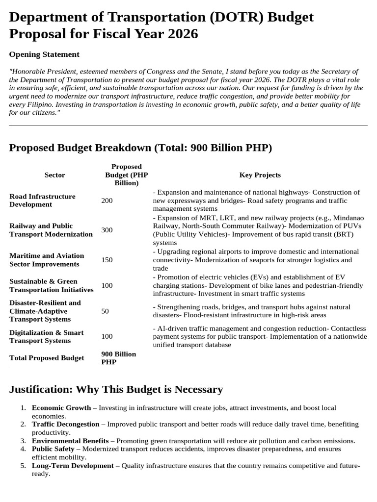 AP Budget Proposal | PDF | Transport | Public Transport