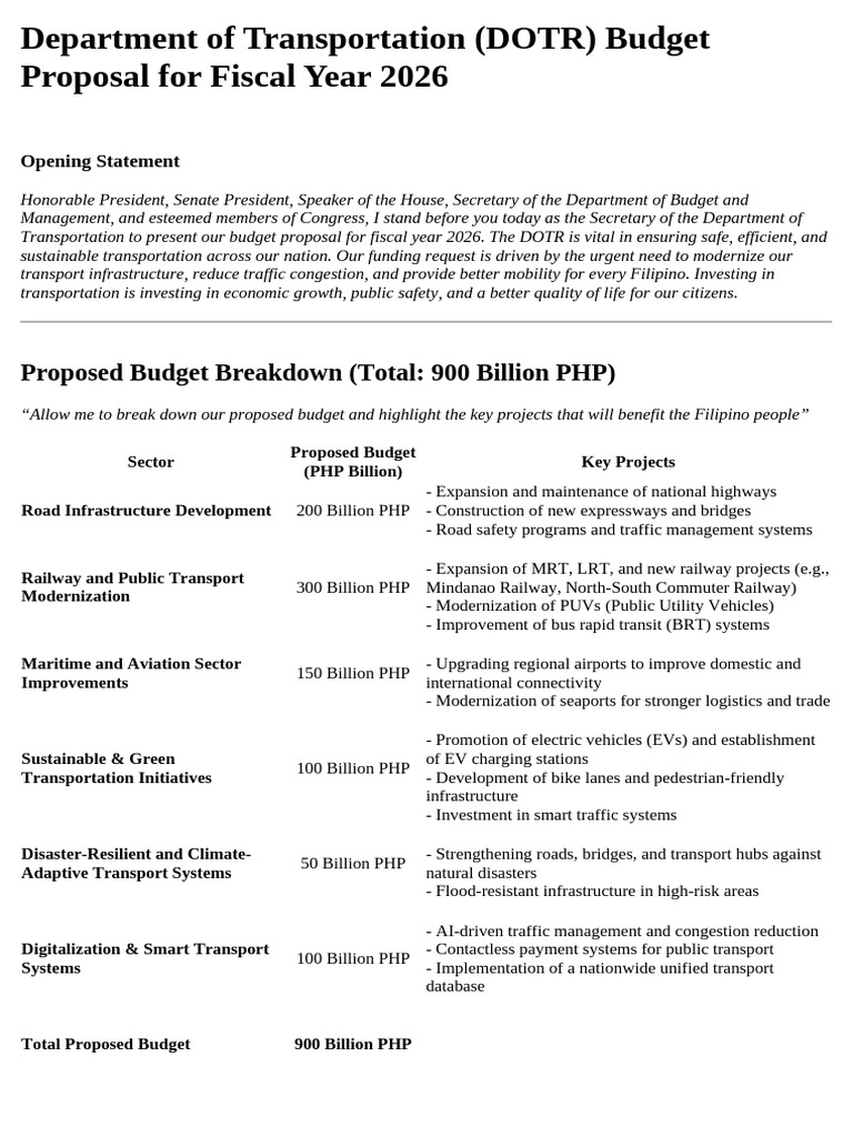 AP Budget Proposal - FINAL | PDF | Transport | Public Transport