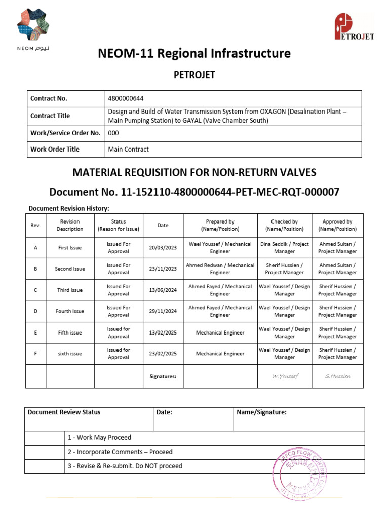 11 152110 4800000644 PET MEC RQT 000007 - F Signed | PDF | Specification (Technical Standard ...