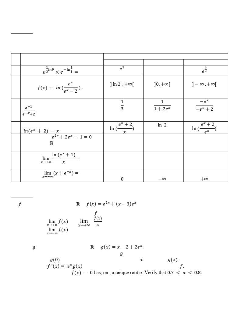 Grade 12 GS Exponential Functions Exercises | PDF | Function ...