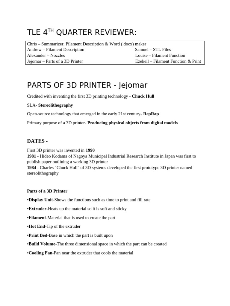 ULTIMATE TLE 4TH QUARTER REVIEWER Collaboration | PDF | 3 D Printing | Thermoplastic