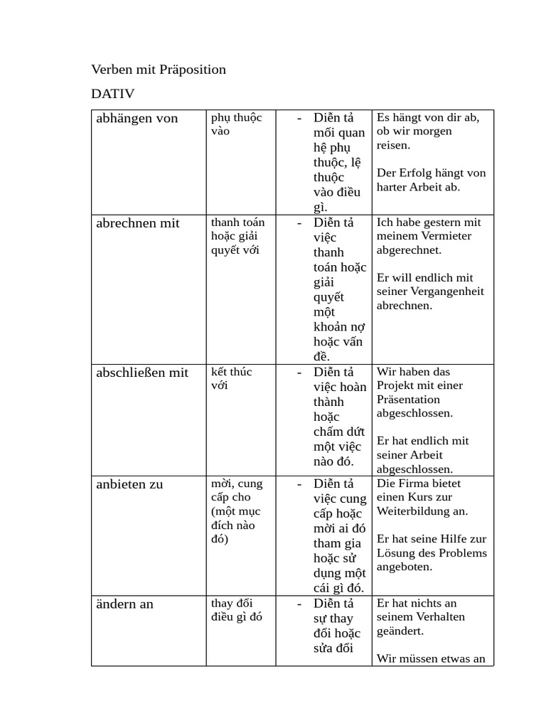 Verben Mit Präposition Dativ | PDF