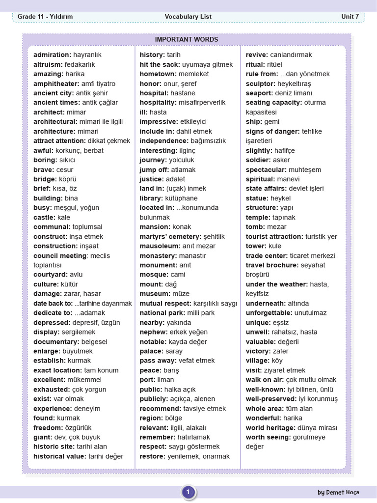 11.7 Vocabulary List-1 | PDF