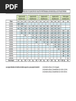 Tabla Vigueta Mitza | PDF | Hogar, jardinería y bricolaje | Ciencia y ...