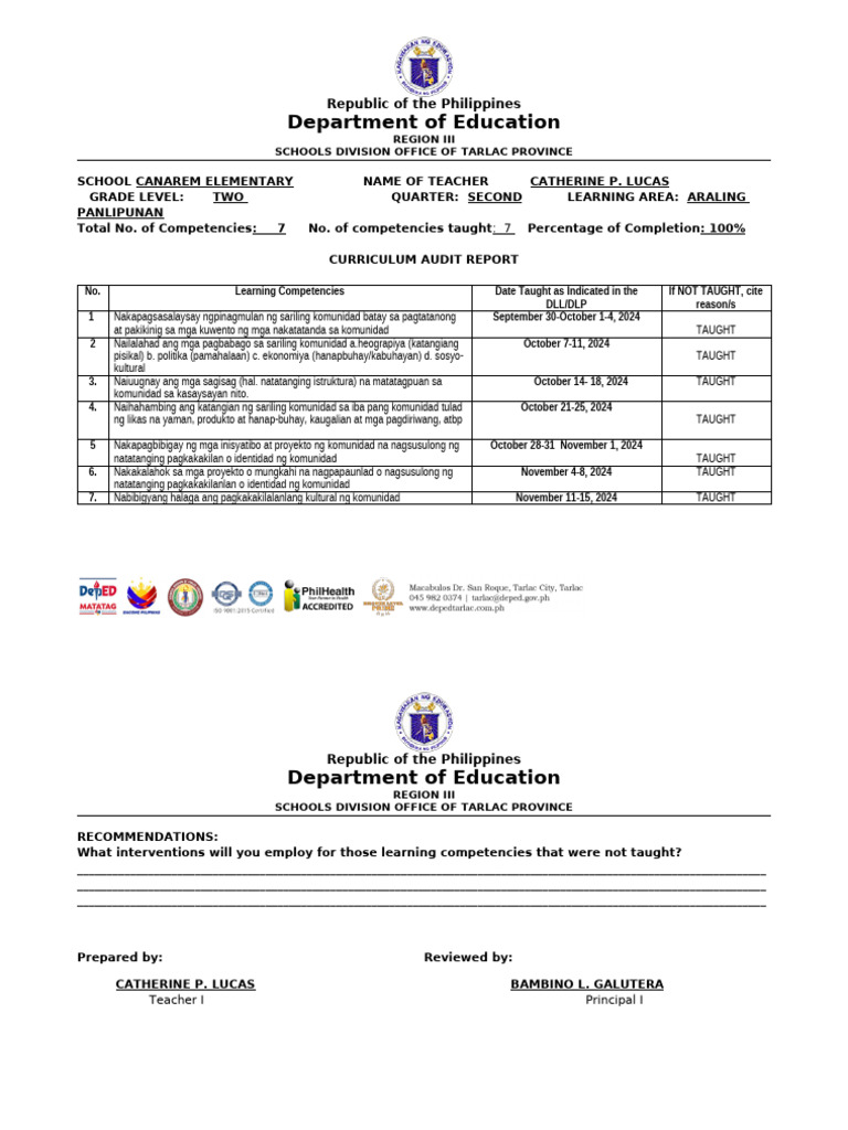 Curriculum Audit Second Quarter | PDF | Subtraction