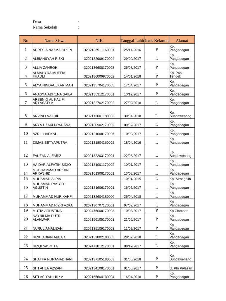 Format Bnba TB BB Kelas 1b | PDF