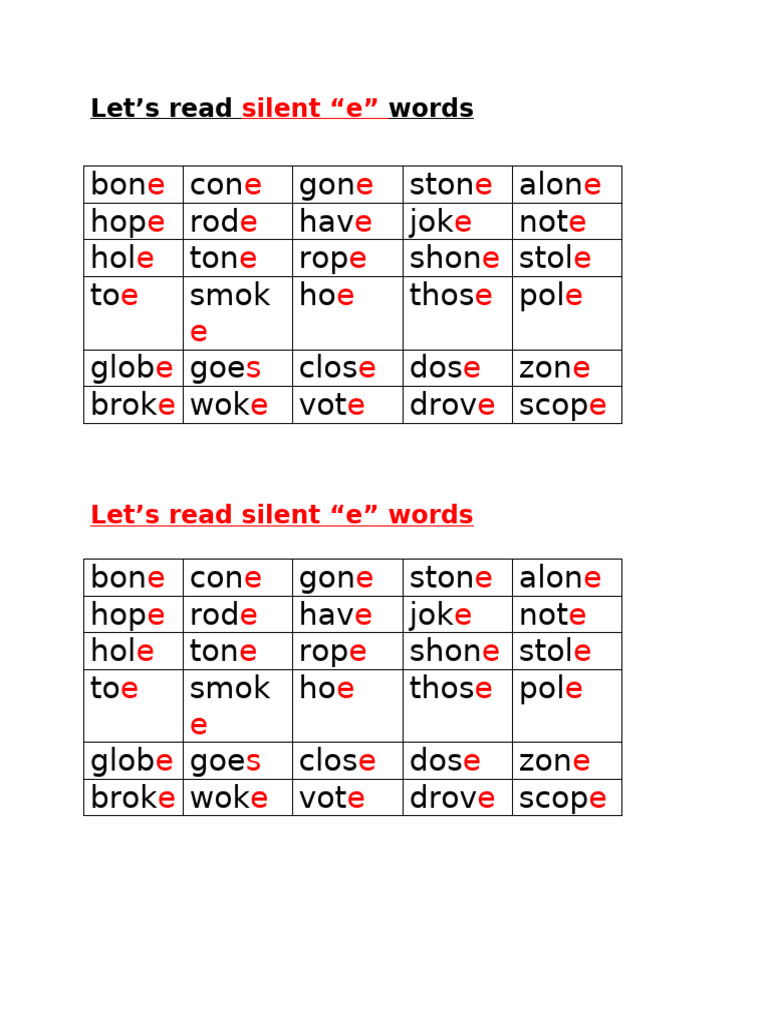 Silent e Words | PDF