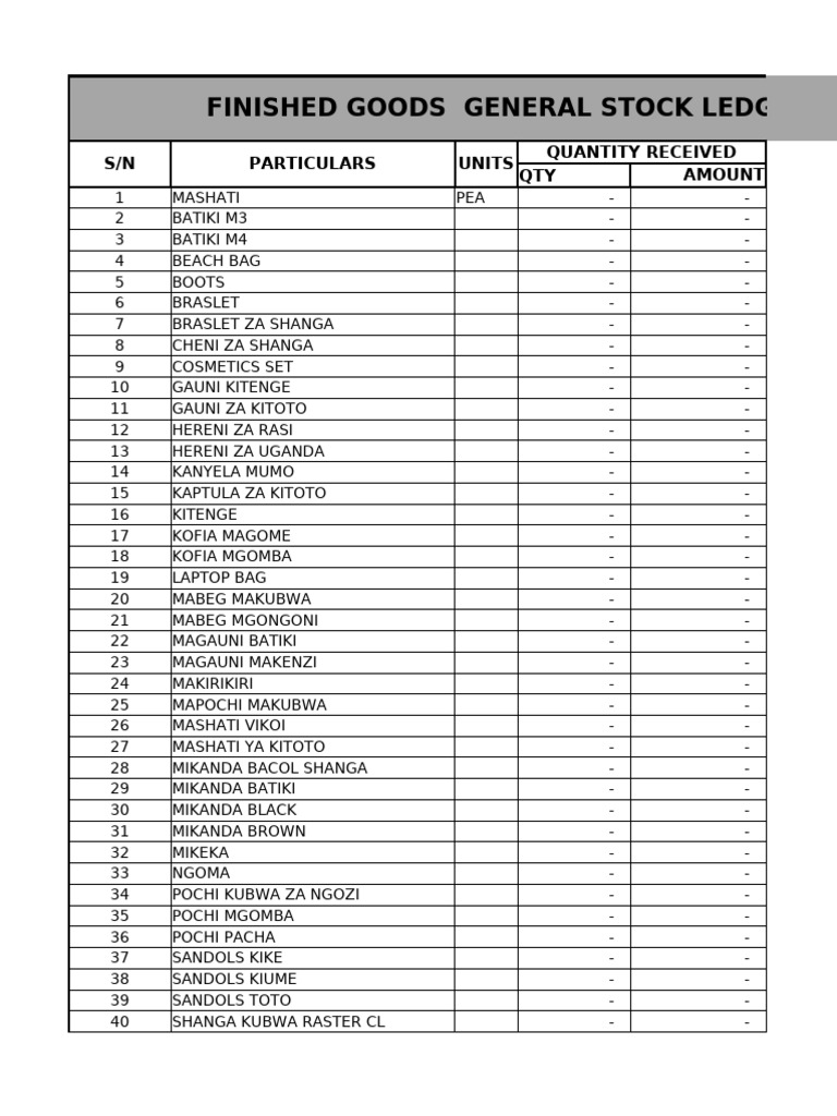 Finished Goods Stock Ledger Overview | PDF