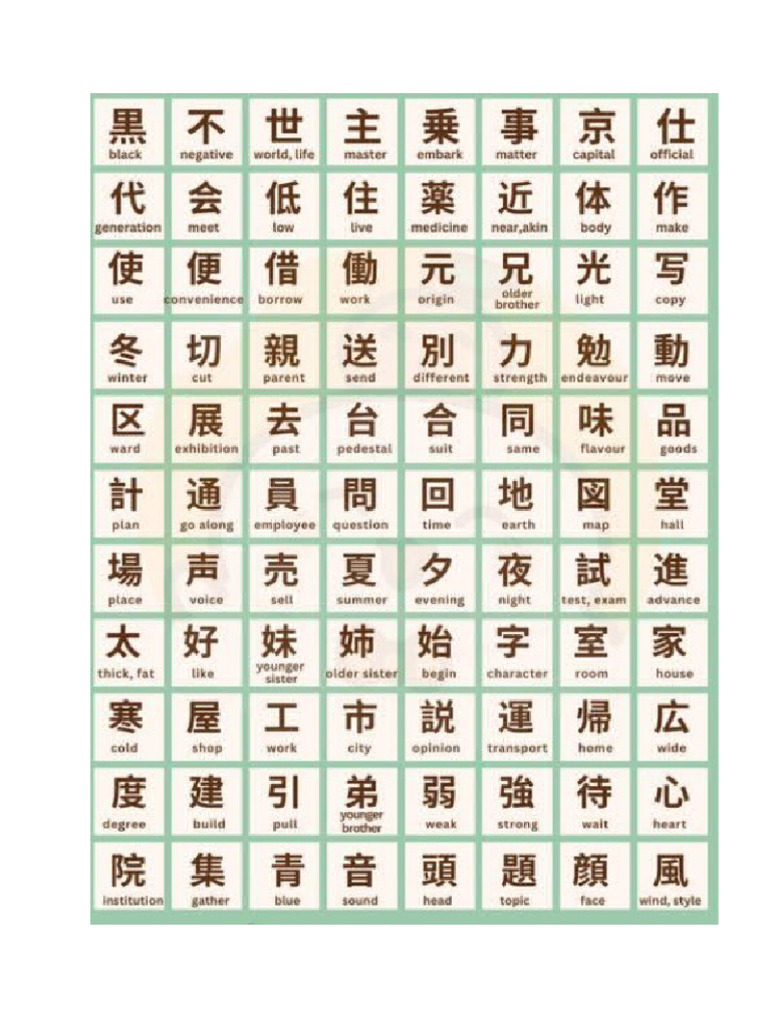Kanji Worksheet For Activities | PDF