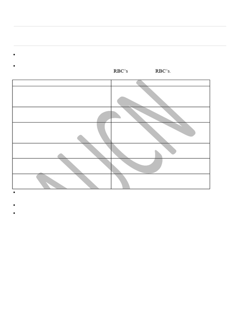 Revision Notes On Biological Classification 11 2020 | PDF | Fungus ...