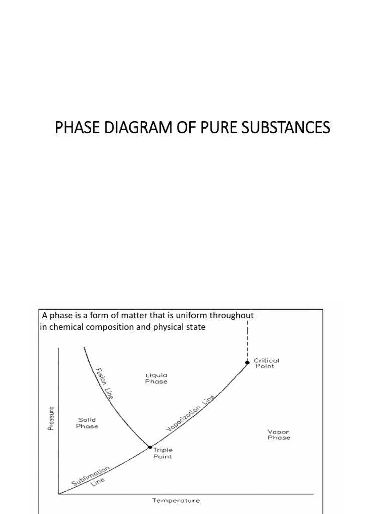 5. Phase diagram of pure substances | PDF | Phase (Matter) | Gases