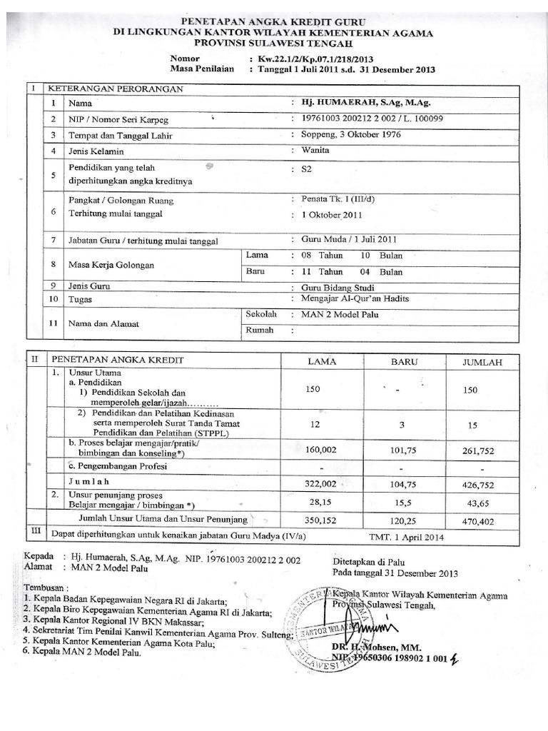 PAK IVa Humaerah | PDF