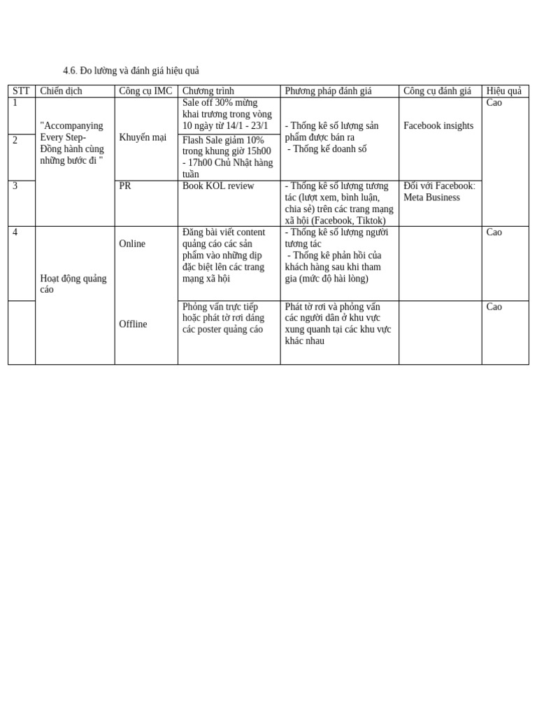 4 AutoRecovered | PDF