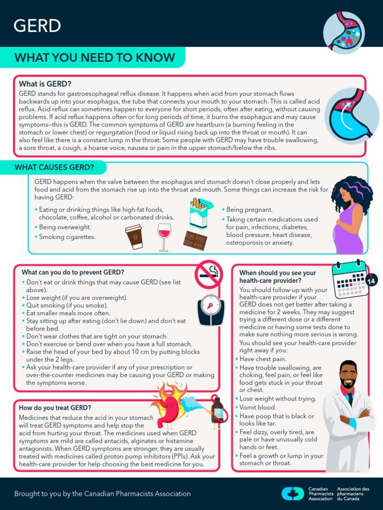 Infographic GERD en | PDF | Gastroesophageal Reflux Disease | Diseases ...