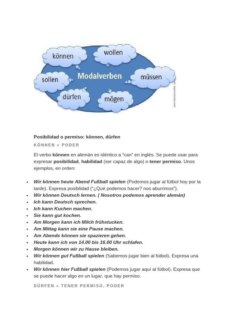Verbos Modales | PDF | Mecánica del lenguaje | Relaciones sintácticas