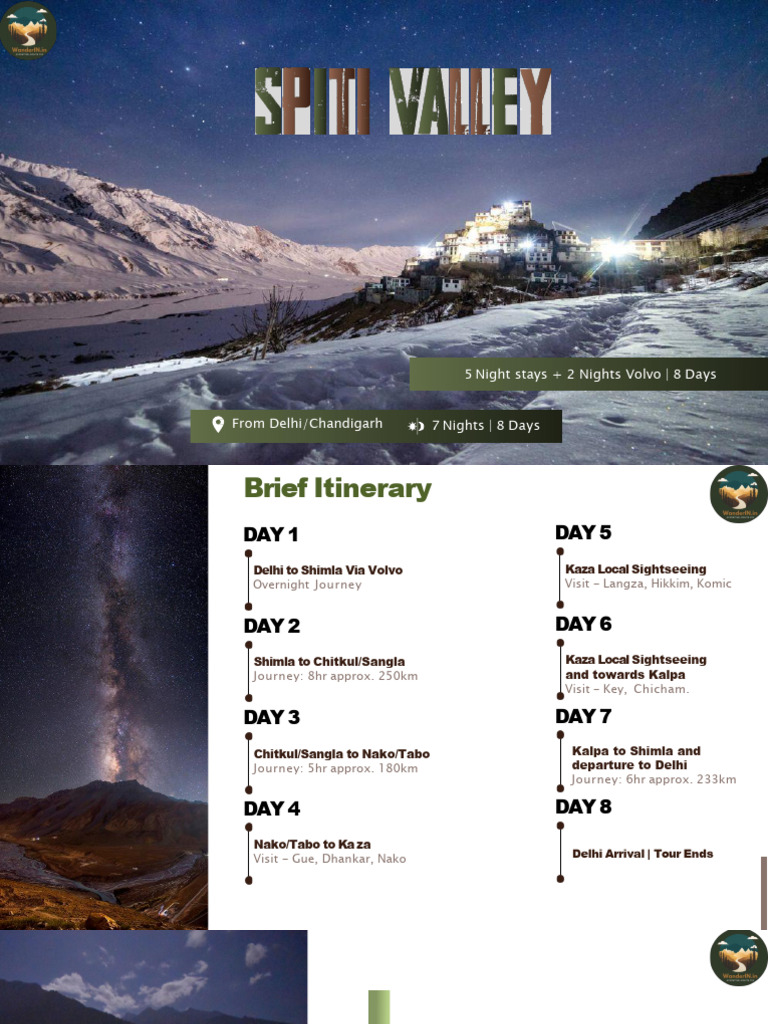 Half Circuit Spiti 7N8D Brochure 2025 Volvo Transfer | PDF | Eating Behaviors Of Humans | Meal