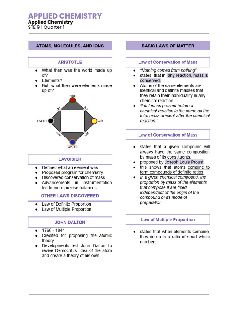 Applied Chemistry Pdf Chemistry Chemical Compounds