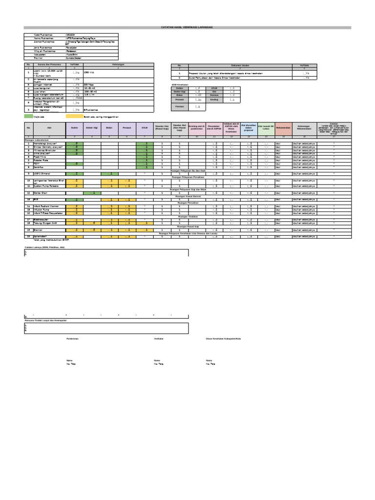 Template Form Monev - Puskesmas Tanjung Raya-1 | PDF