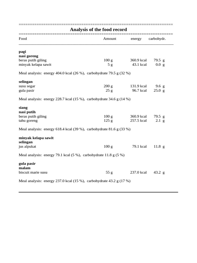 Food Nutrient Analysis Report | PDF | Magnesium | Nutrition