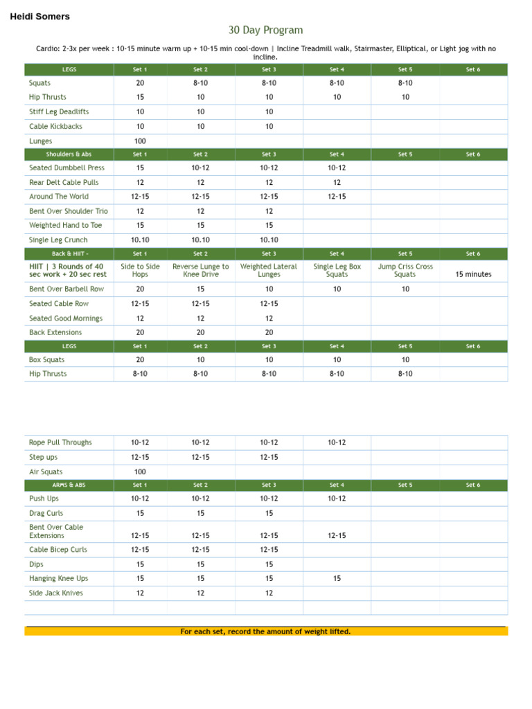 Buffbunny's 30-Day Program | PDF | Physical Exercise | Weight Training