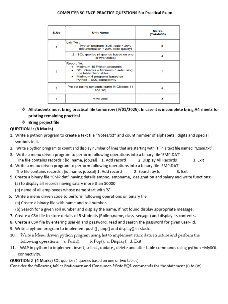 Xii - Cs Practice Codes For Practical (2024-25) | PDF | Computer Data | Computing