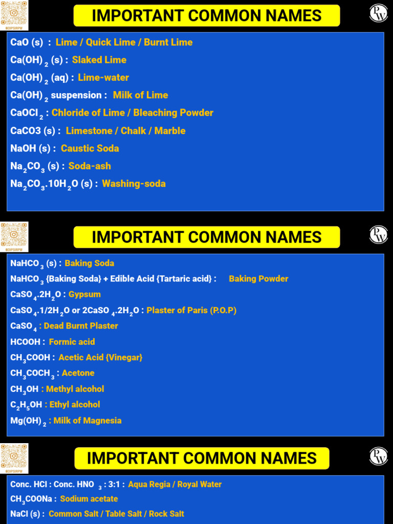 Common Names of Chemical Compounds | PDF