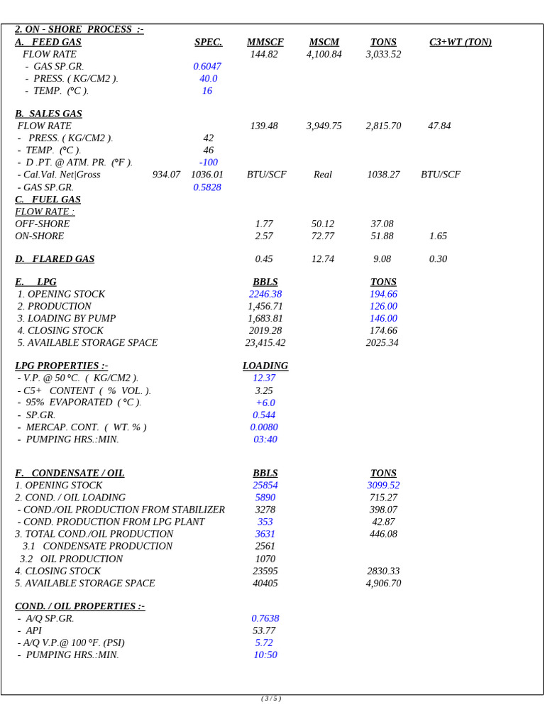 Daily Oil and Gas Production Report | PDF | Liquefied Petroleum Gas ...
