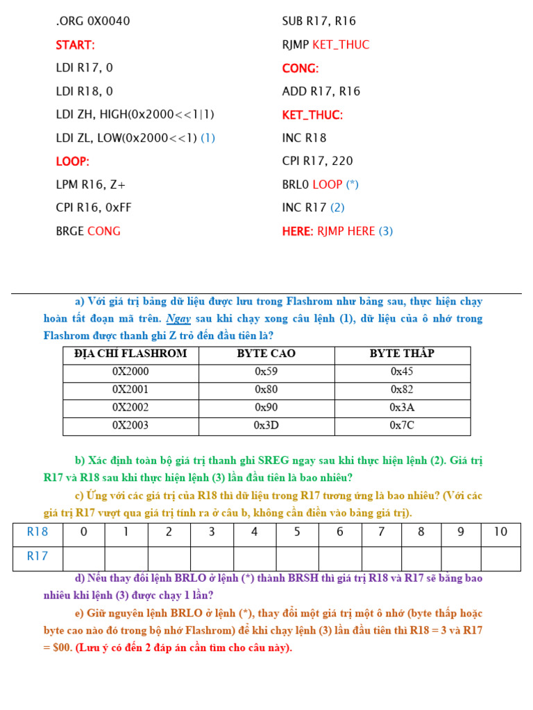 Code VXL lần thứ mấy quên ời | PDF