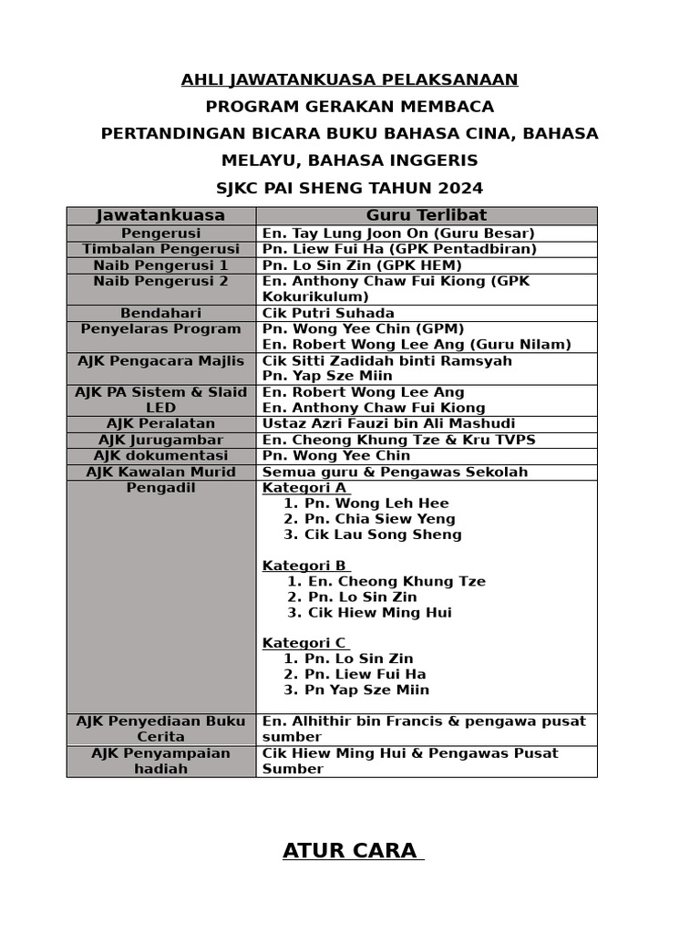 Pertandingan Bicara Buku SJKC 2024 | PDF