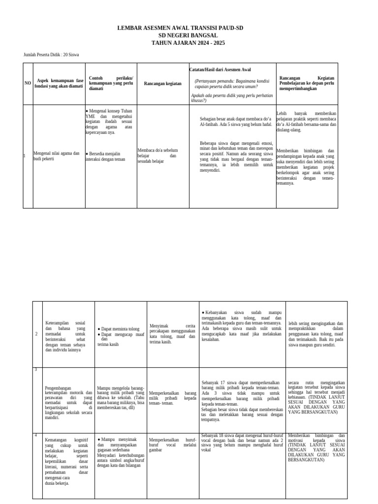 Lembar Asesmen Awal Transisi Paud | PDF